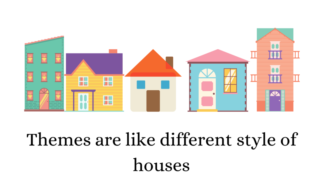 House Types Of Themes
